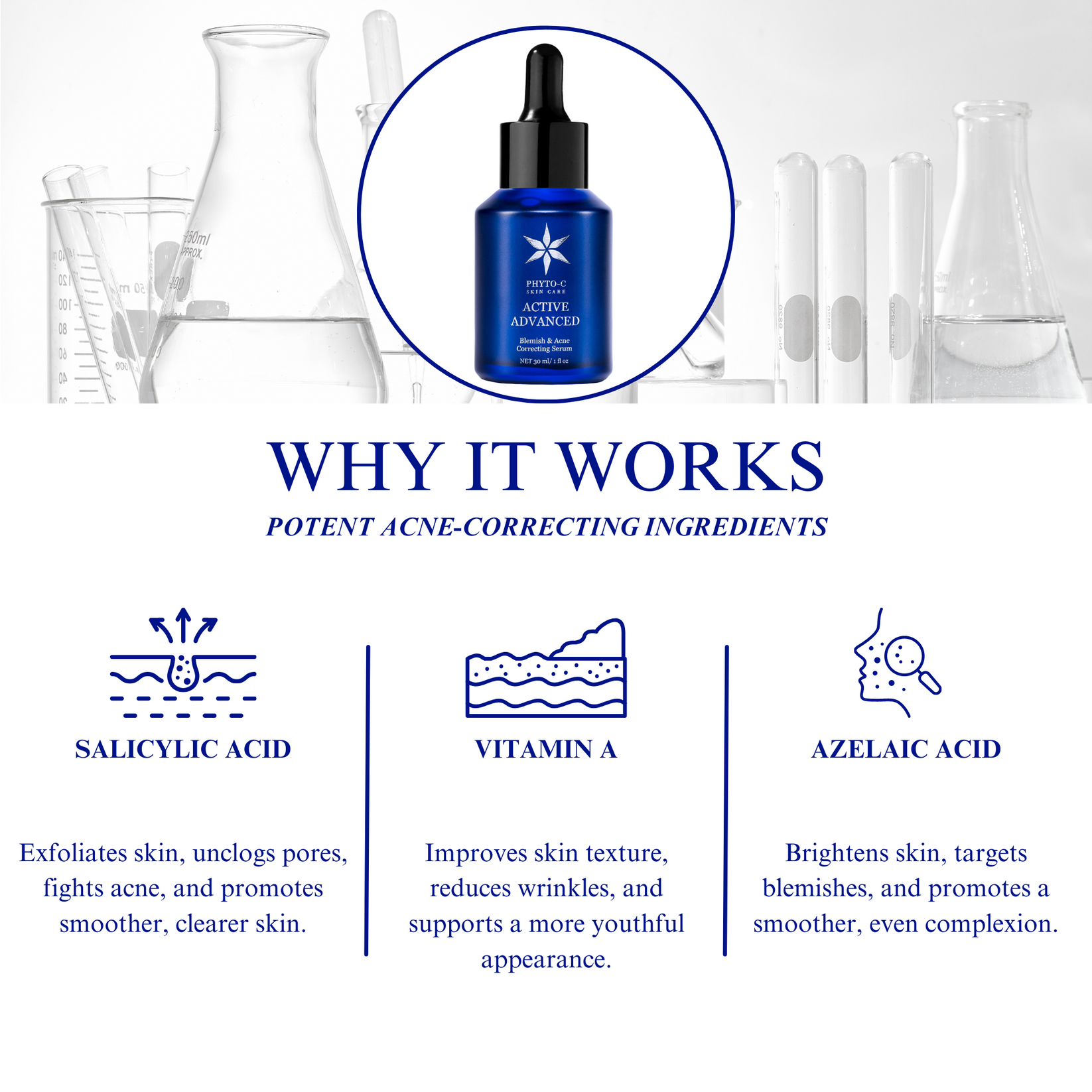 Phyto-C Active Advanced Visibly Corrects Acne and Acne Blemishes ...