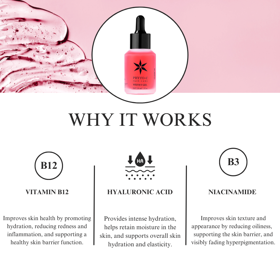 Phyto-C Velvet Gel Powerful Wrinkle & Fine Lines Correcting Gel – Phyto ...